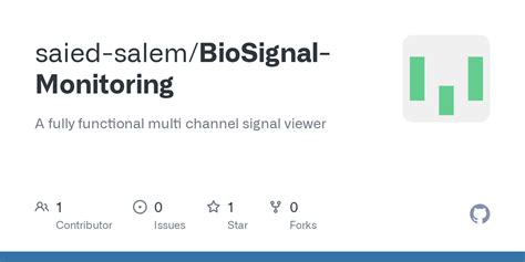 GitHub Saied Salem BioSignal Monitoring A Fully Functional Multi Channel Signal Viewer