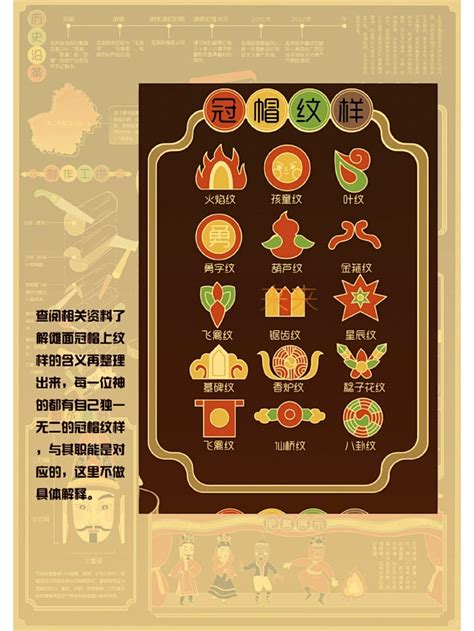 （左滑看步骤）毛南族傩面具信息可视化设计6来来来自小红书网页版