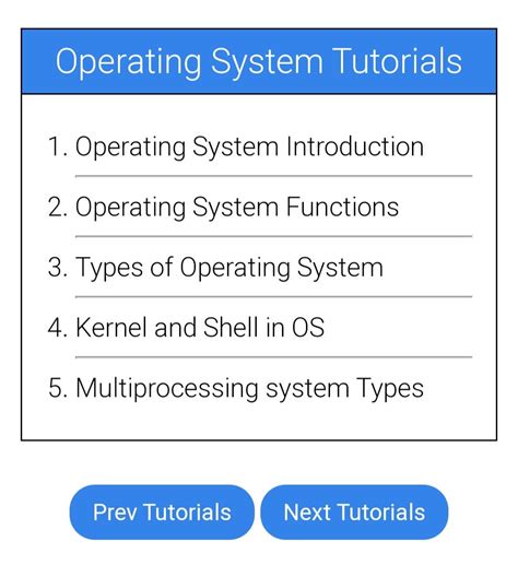 Following Operating System Tutorial Available To Learn On For Free U Codingrasp