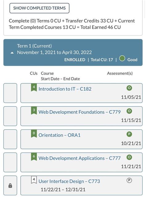 40 credits transferred orientation task submitted excited to start 1 1 r wgu compsci