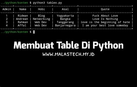 Cara Membuat Table Di Python Malas Tech