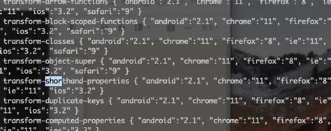 Preset Env Not Transform All Shorthand Properties · Issue 10305 · Babelbabel · Github