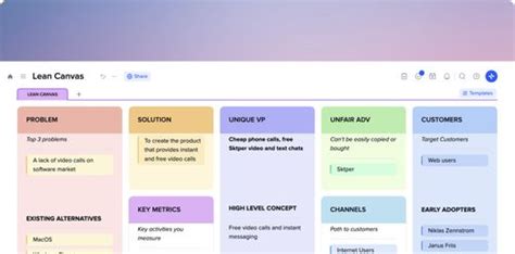 Free Lean Canvas Template For Product Vision Strategy XTiles