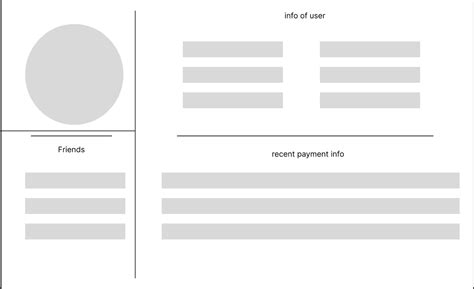 Profile Of Logged In User React Js Issue GDSCIIITSurat Bill Splitter GitHub