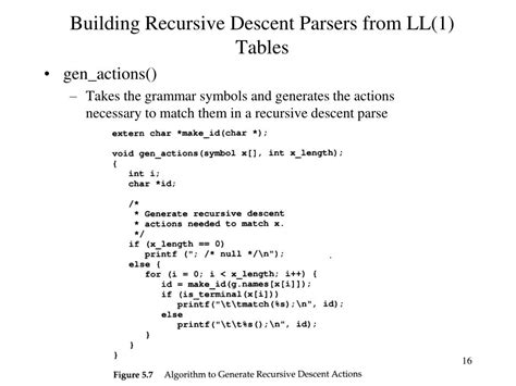 Ppt Chapter 5 Ll 1 Grammars And Parsers Powerpoint Presentation