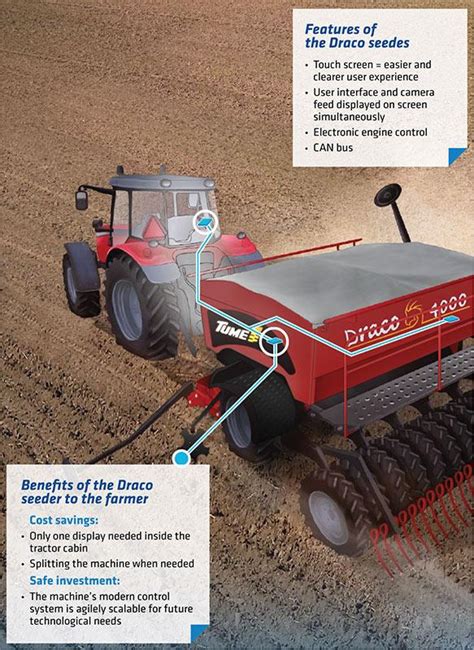 Epecs Control Units Renew The Control Of Tume Agri Seeders System