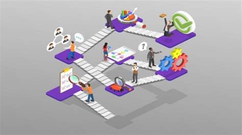 Document Indexing For Compliance Meeting Regulatory Requirements