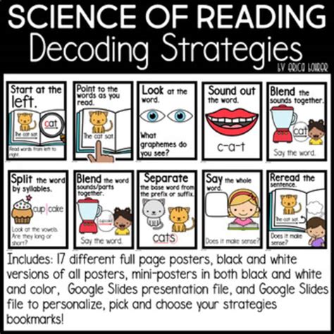 Science Of Reading Decoding Strategies Sor Reading Strategies Phonics Based Science Of Reading Decoding Strategies Sor Reading Strategies Phonics Based