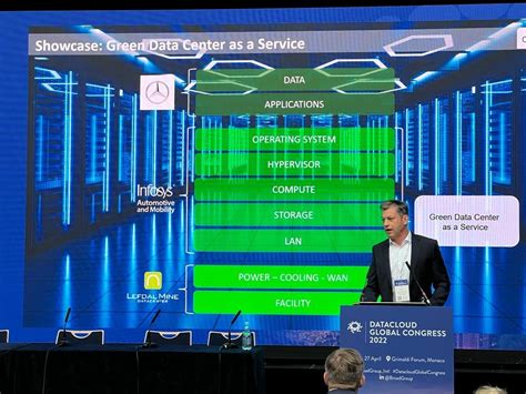 Andreas Herden On Linkedin Hpc Datacenter