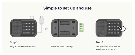 Hosmart Intercoms Wireless For Home 2024 Upgraded Full Duplex Wireless Intercom