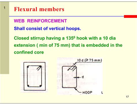 07 Ductile Detailing Rc Buildingspdf