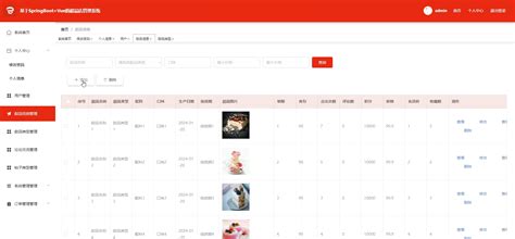 基于springboot vue mysql的甜品店管理系统 ew帮帮网