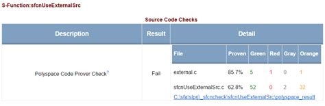 Run Quality Checks On S Functions Using S Function Analyzer Matlab