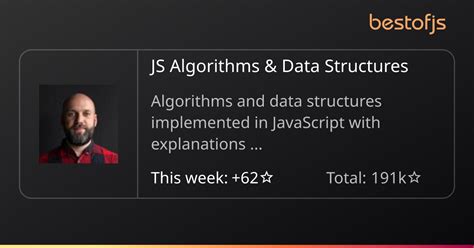 Best Of Js • Js Algorithms And Data Structures