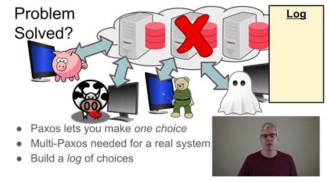 Abu Zafor Fagun On Linkedin L9 Paxos Simplified