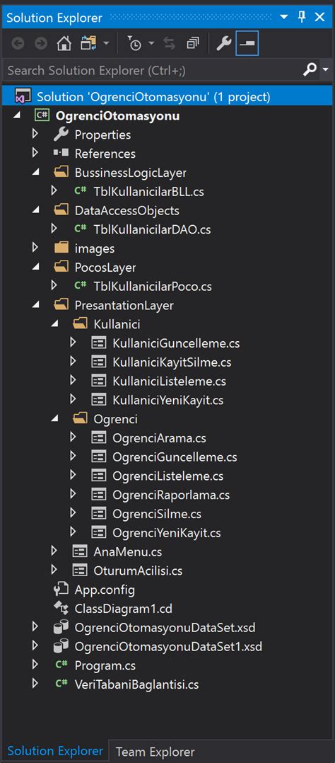 GitHub SevdanurGENC N Tier Architecture Sample This Repo Is Developed In C And MsSQL