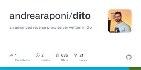 Waqas Ahmed On Linkedin Github Andrearaponidito An Advanced Layer