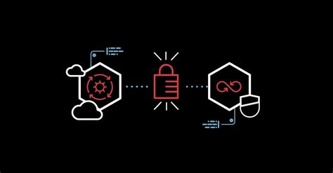 How To Improve Application Security Using Fortify Source 3 R Programming
