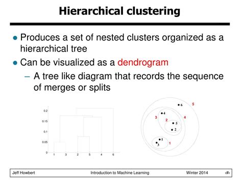 ppt clustering basic concepts and algorithms 2 powerpoint