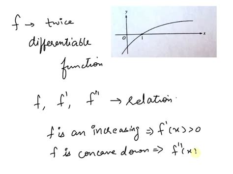 Solved Multiple Choice For 10 And I Circle The Correct Answer Is