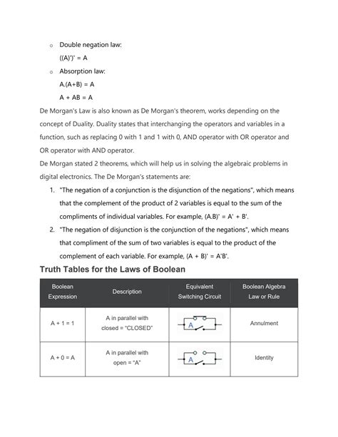 SOLUTION Lecture 4 Laws Of Boolean Algebra Studypool