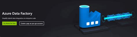 Top 10 Data Orchestration Tools A Detailed Roundup N8n Blog