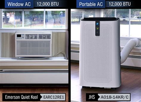 Air Conditioner Window Vs Portable Pros Cons Of Each Residence Style