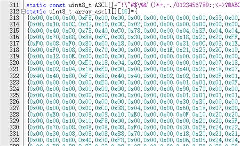 Oled Show Text In Bootloader Nordic Qanda Nordic Devzone Nordic Devzone