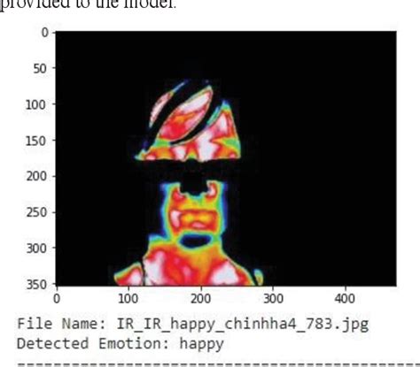 Figure 4 From Hybrid Machine Learning Model For Lie Detection Semantic Scholar
