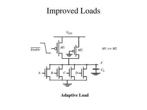 PPT Ratioed Logic PowerPoint Presentation Free Download ID