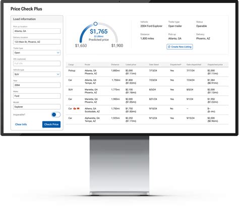 Price Check Central Dispatch