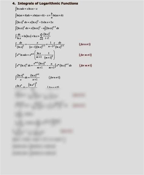 SOLUTION Algebra Integrals Of Logarithmic Functions Studypool