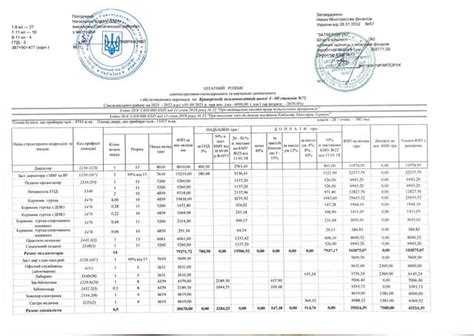 Штатний розпис Криворізької гімназії № 72 на 2021 2022 н р Pdf