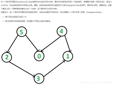 python学习 综合练习七（二分查找（递归）、线性查找、插入排序、快速排序、选择排序、冒泡排序、归并排序、堆排序） 实例 对于list l [1 2 4 5 6 8] 给出二分查找算法