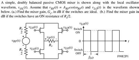 Solved A Simple Doubly Balanced Passive Cmos Mixer Is Shown Along With