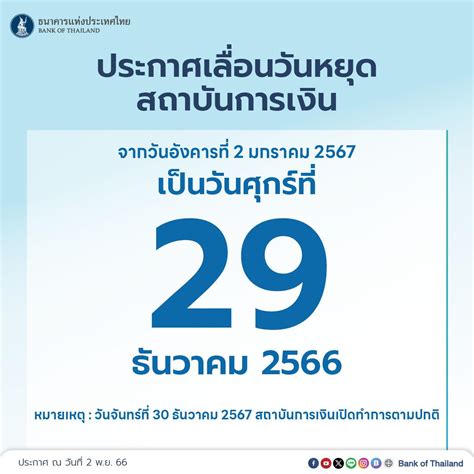 ธปท ประกาศเลื่อนวันหยุดชดเชยปีใหม่ เป็น 29 ธ ค 66 มิติหุ้น ชี้ชัดทุกการลงทุน