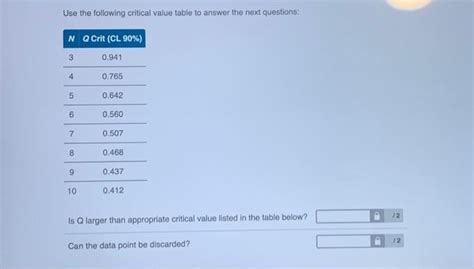 Solved Use The Following Critical Value Table To Answer The Chegg Com
