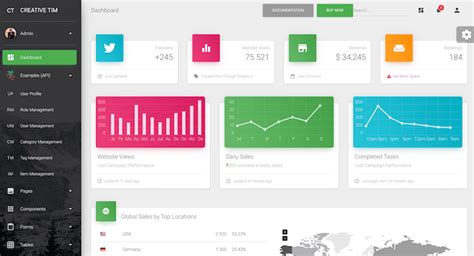 Top 20 Laravel Themes And Templates For Your Next Project Themesberg Blog