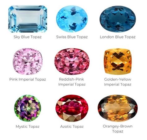 Скъпоценен камък Топаз