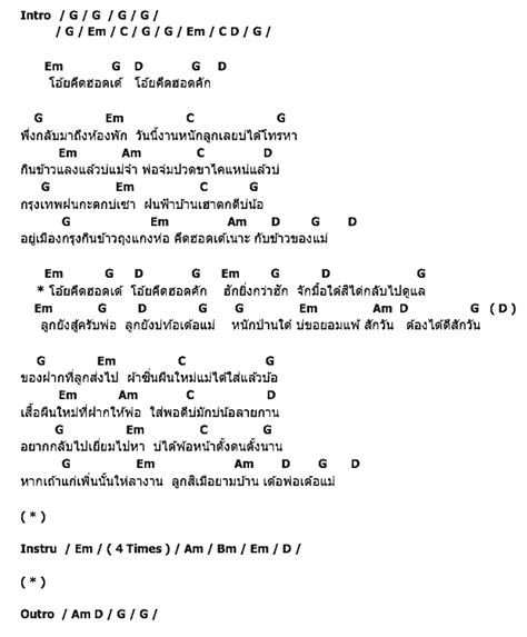 ลูกยังบ่ท้อ คอร์ด ไผ่ พงศธร Chordsmelody