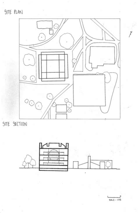 Project 3 Precedence Study Isabel Anderson