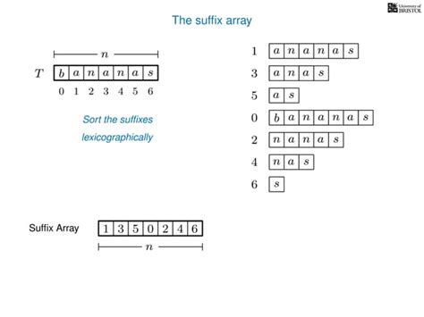 Pattern Matching Part Two Suffix Arrays Pdf Databases Computer