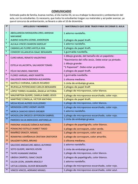 2 Do A Lista De Materiales Para Navidad Pdf