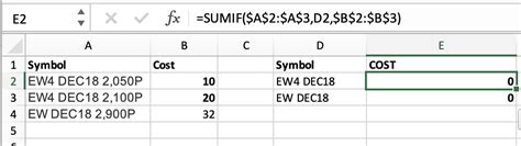 Excel Sumifs Based On Partial String Stack Overflow