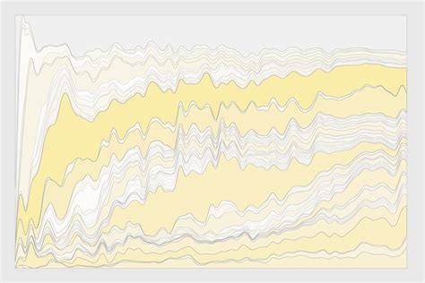 How To Make A Custom Stacked Area Chart In R Flowingdata