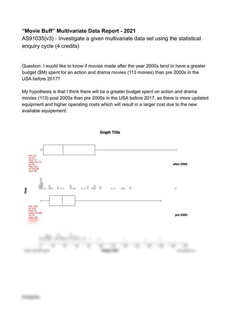 Level 1 Math Multivariate Data Report Mathematics And Statistics