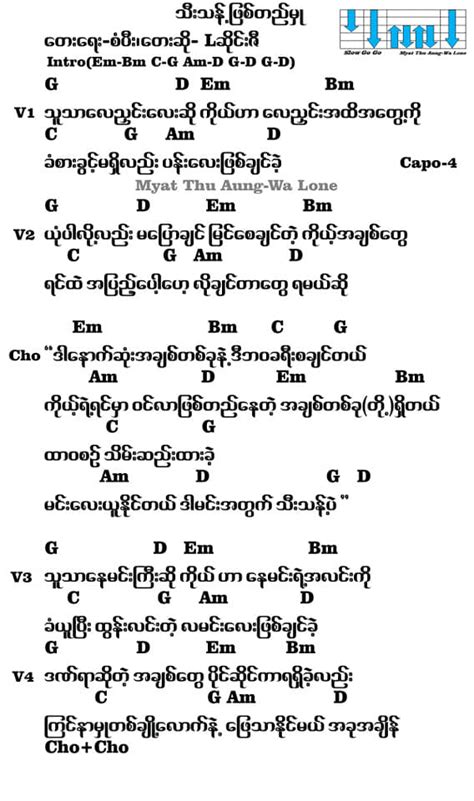 L ဆိုင်းဇီ သီချင်းလေးတွေ Guitar Chord And Music Crazy