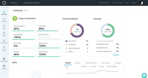 Top 11 Devsecops Tools For Developer Friendly Security