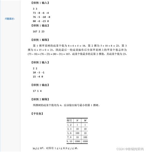 Ccf Csp Python Csdn博客