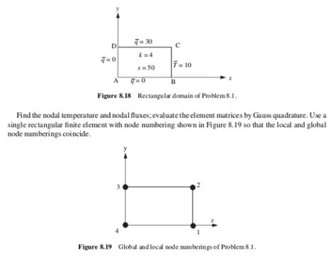 Problem Consider A Problem On A Rectangular M Chegg